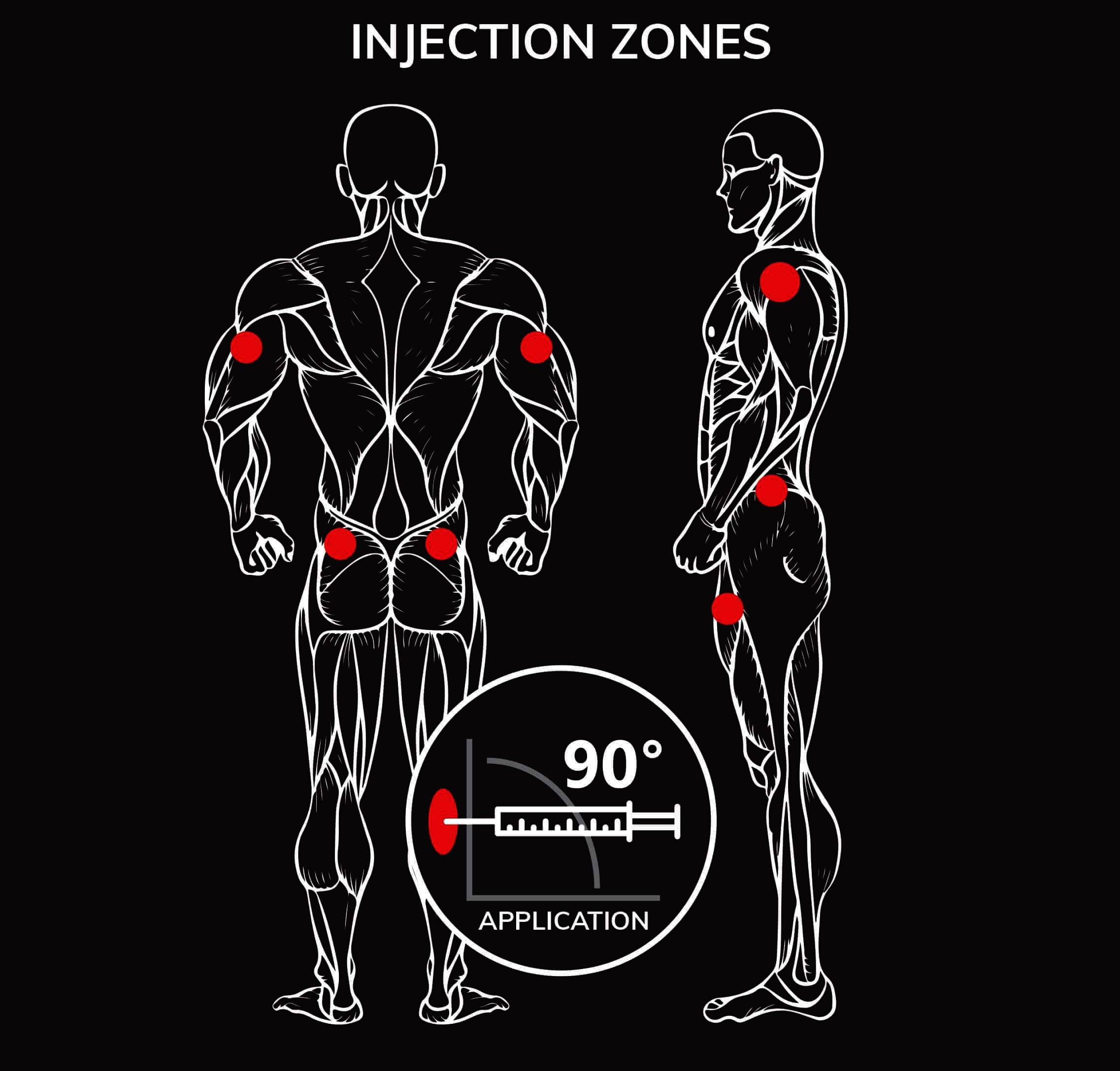 Sustanom - Testosterone Propionhate - Testosterone Phenylpropionate ...